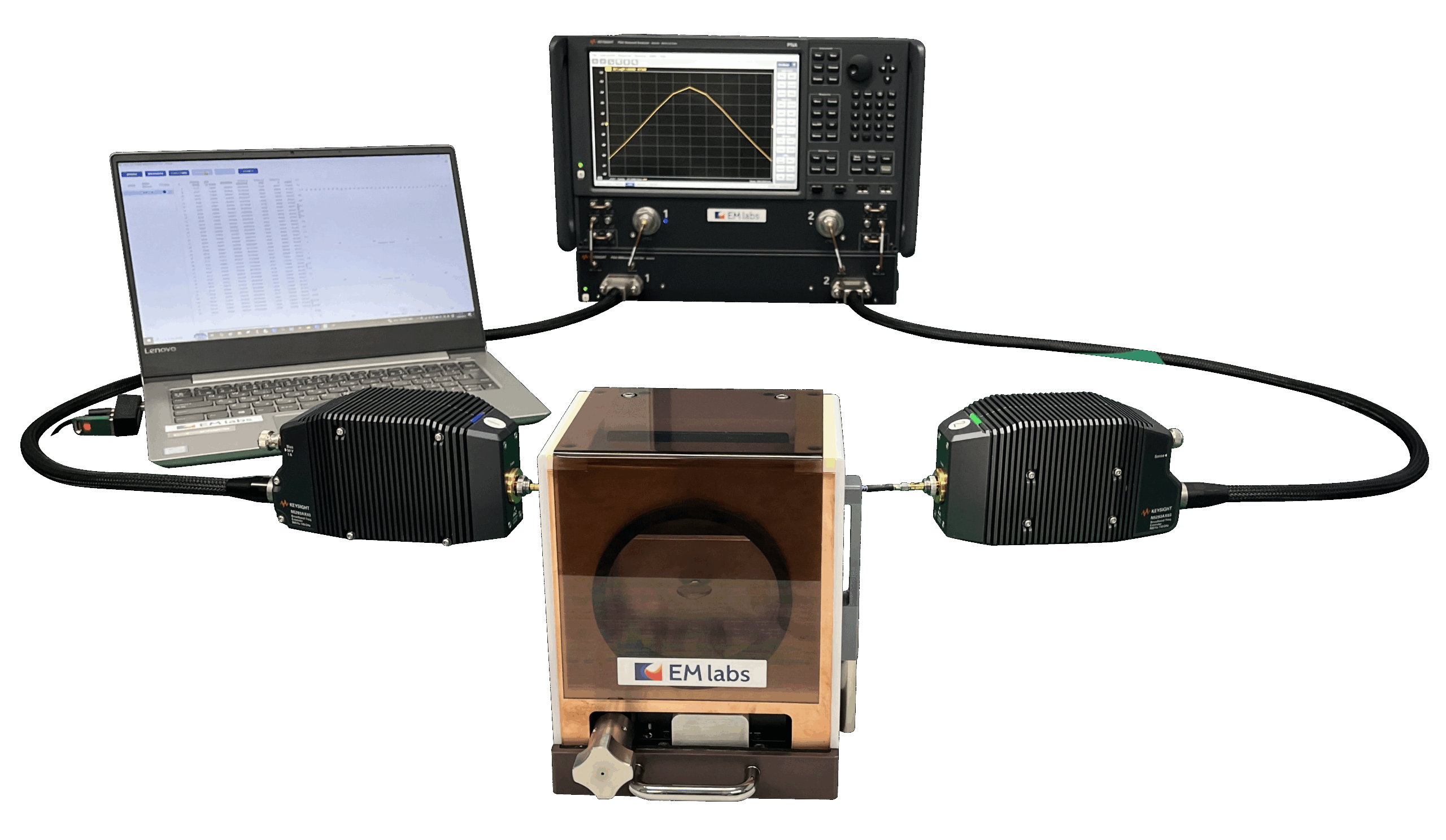 Conductivity Fabry-Perot Resonator 23-170GHz - EM labs Inc.